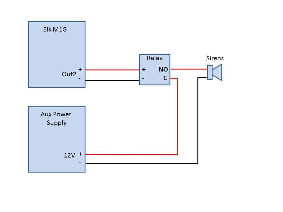 Aux Power For 3 Sirens | CocoonTech.com