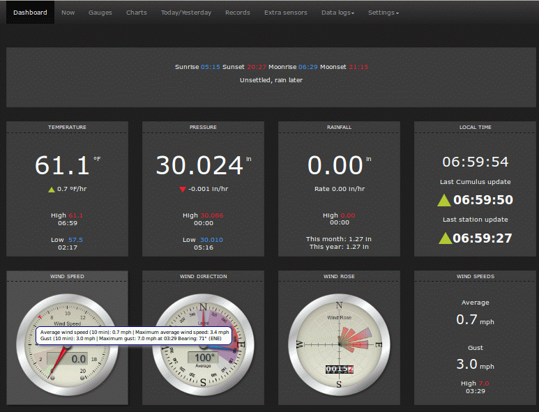 CumulusMXMainPage | CocoonTech.com