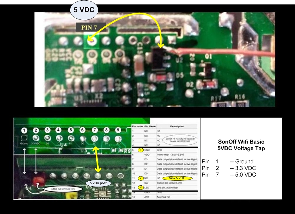 GDO0 | CocoonTech.com
