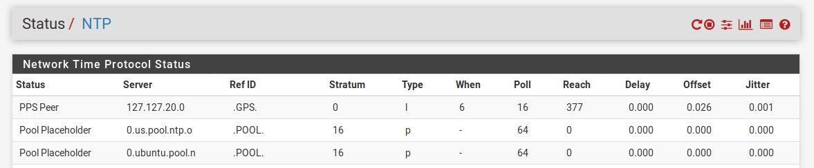 GPSNEW | CocoonTech.com