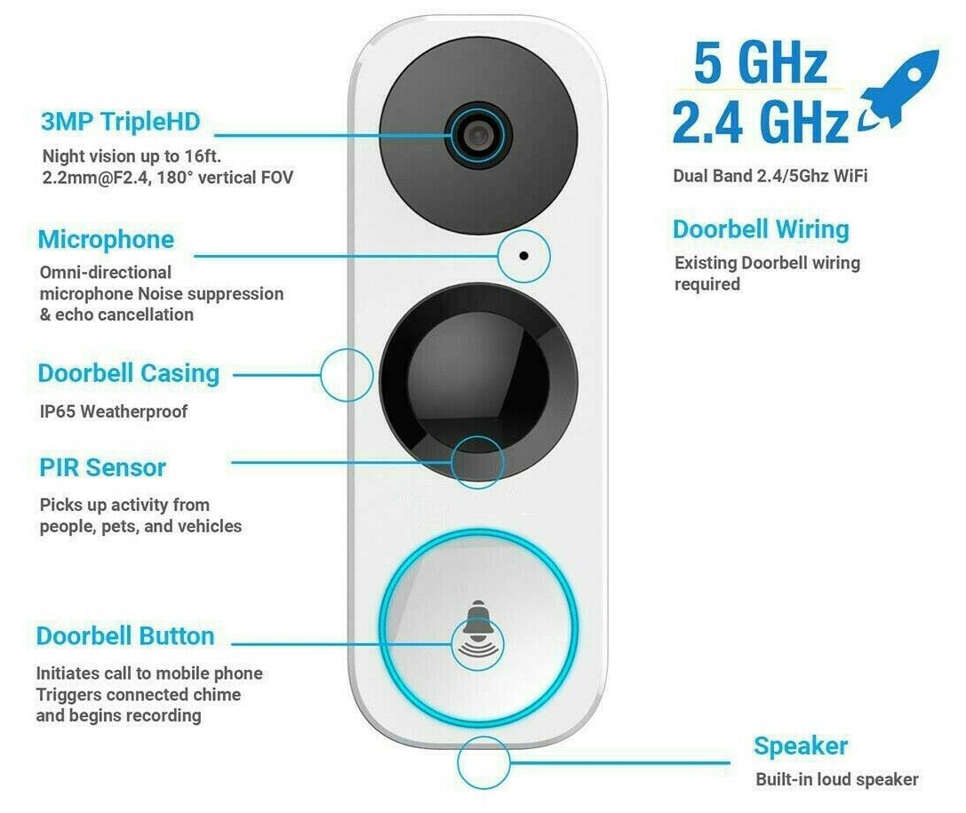 hikvision 1 | CocoonTech.com