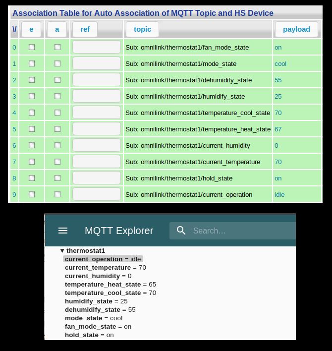 MQTT Omnistat | CocoonTech.com